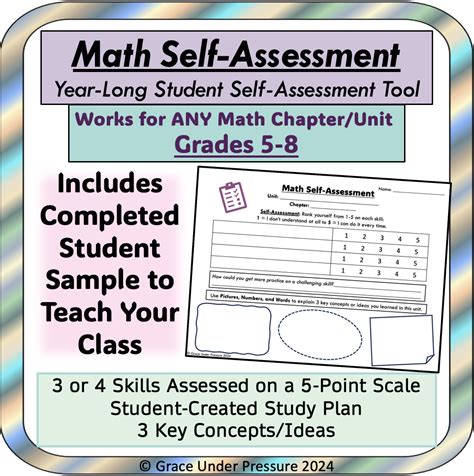 Promote Reflection With Self Assessments