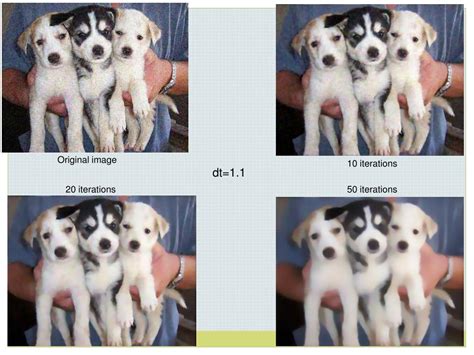 Ppt Fpga Based Real Time Video Processing Powerpoint Presentation