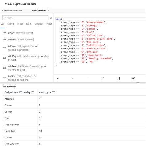 Adf Data Flows Databricks Notebook Etl Vs Adf Visual Data Flow Etl Mssqldude Blog