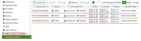 1200px Fortigate Access Point Global Hotspot