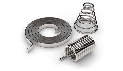 Helical Spring Vs Coil Spring Vs Spiral Spring