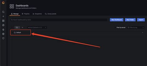 k8s集群grafana精选dashboard页面 grafana dashboard模板 csdn博客