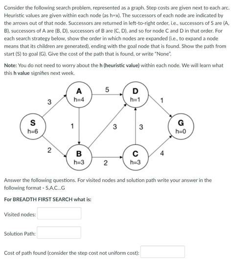 solved consider the following search problem represented as