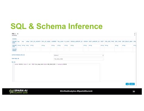 Self Service Apache Spark Structured Streaming Applications And Analytics Ppt