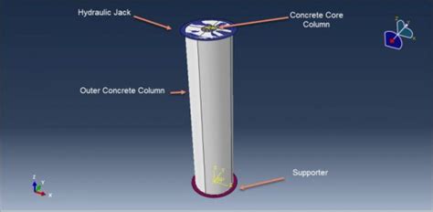 Abaqus Concrete Structure Modeling Full Tutorial Cae Assistant