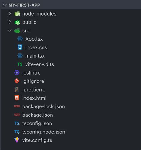 Set Up A React App With Typescript In 5 Minutes