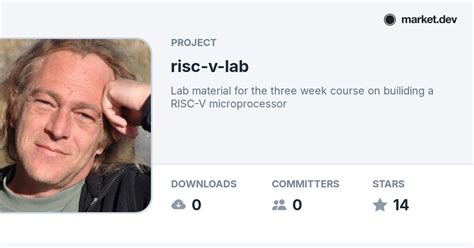 Risc V Lab Ecosystem Directory Market Dev