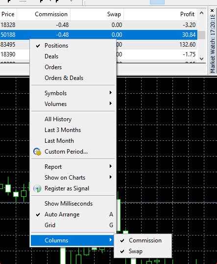 Mt5 Terminal Tabs Mt4 General Mql5 Programming Forum