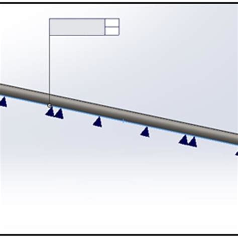 Representation Of The System With An Elastic Foundation Winkler Model Download Scientific