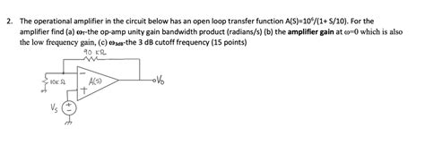 Solved The Operational Amplifier In The Circuit Below Has An Open Loop Transfer Function As