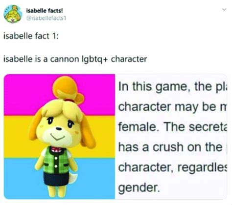 Isabelle Fact Source Twitter Author Isabellefacts Download Scientific Diagram