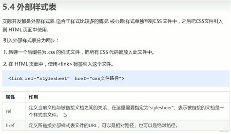 CSS引入方式 CSDN博客