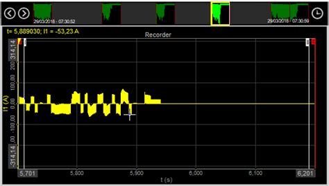 Selecting Triggered Data Reviewing Data Files Analyze Dewesoft X Manual En
