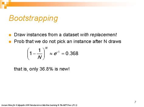 Assessing And Comparing Classification Algorithms Introduction Resampling And