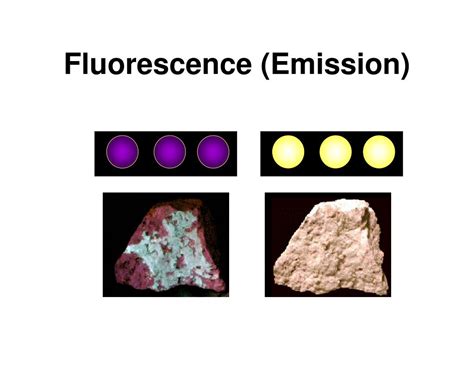 Ppt Principles Of Spectroscopy Powerpoint Presentation Free Download Id519823