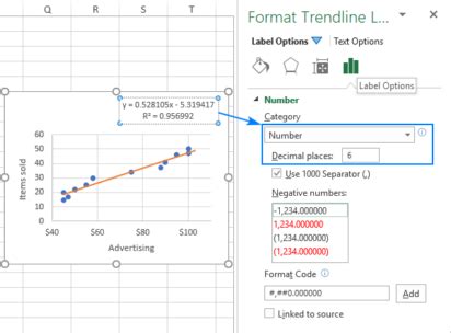 How To Add Trendline Equation In Excel A Comprehensive Guide Earn And Excel