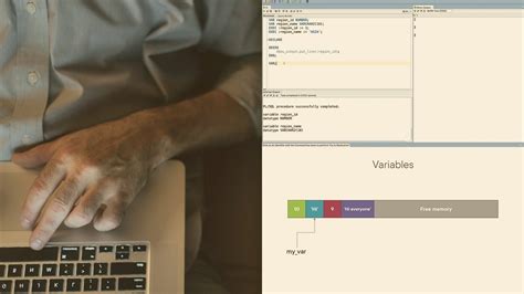 Online Course Oracle Database Program With PL SQL Exam