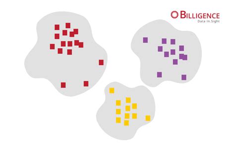 Cluster Analysis Explained Alteryx And Tableau Billigence