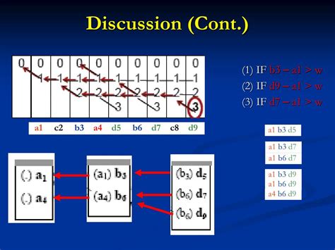 Ppt High Performance Complex Event Processing Over Streams Powerpoint