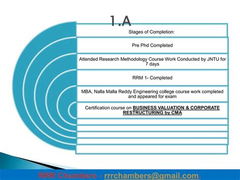 Research Progress Report PPT Ppt PRESENTATION PPTX