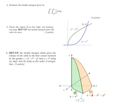 Solved 4 Evaluate The Double Integral Given By ∫14∫yyyxdxdy