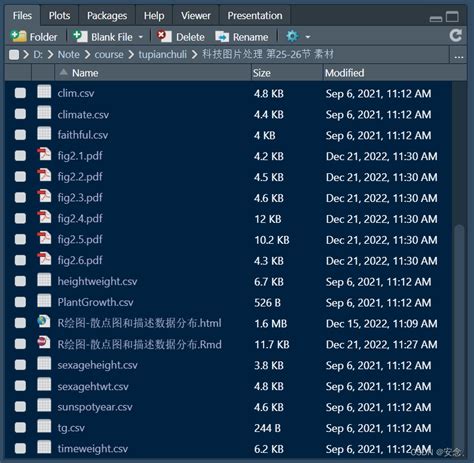 使用r语言绘制折线图 Csdn博客 使用r语言绘制折线图 Csdn博客