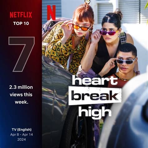 Patrick Ilagan On Linkedin 🙌