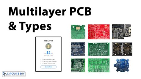 Multilayer Pcb Types Of Pcb
