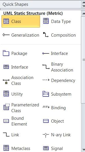 Static Diagram And Notations In Visio