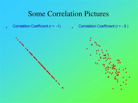 Ppt Chapter 5 Summarizing Bivariate Data Powerpoint Presentation Free Download Id 5997728