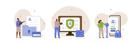 A Brief Guide To Fully Homomorphic Encryption For Computer Architects Part II SIGARCH