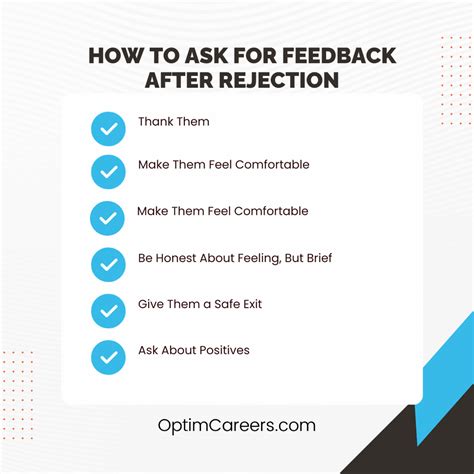 How To Ask For Feedback After Job Rejection — Optim Careers