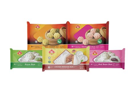 Buns Kawan Food Berhad