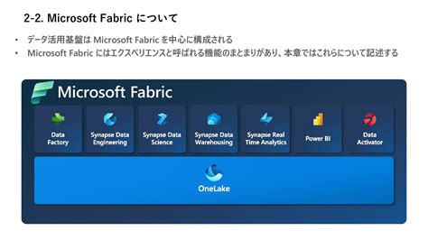 microsoft fabric 開発ガイド speaker deck