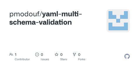 Github Pmodoufyaml Multi Schema Validation