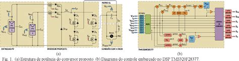 Figure 1 From Design And Development Of A Grid Tied Transformerless Single Stage Multistring