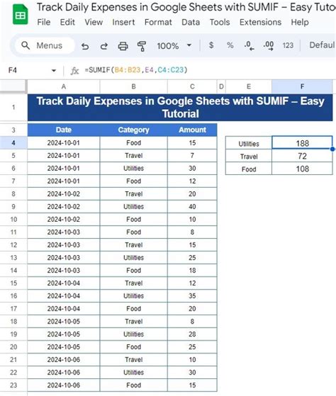 How to Easily Track Daily Expenses in Google Sheets Using SUMIF – Step-by-Step Guide - Neotech ...