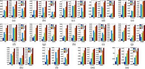 figure 6 from brain eeg time series clustering using maximum weight