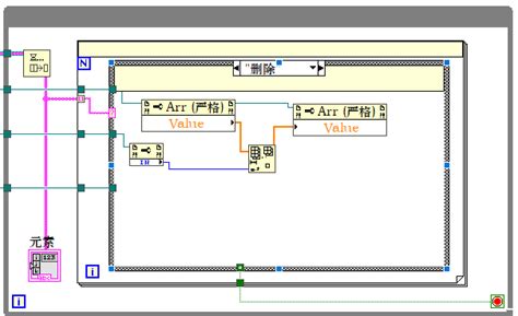 【labview懒人系列教程 小白入门】127labview队列之单按钮响应多事件labview中如何用一个按钮控制两个while Csdn博客