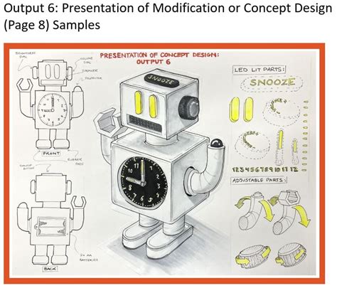About All Things Dcg