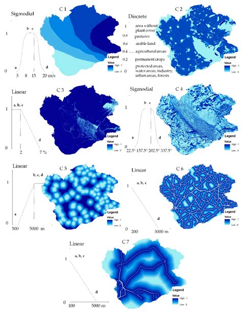 Standardized Criteria Maps With Fuzzy Membership Sets Download Scientific Diagram