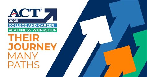 Act On Linkedin Act College And Career Readiness Workshops