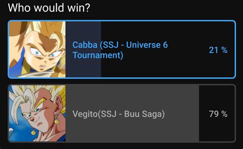 For Fucks Sake Base Cabba Solos All Of Dbz R Dragonballsuper