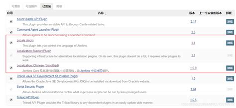 部分汉化 Issue jenkinsci localization zh cn plugin GitHub