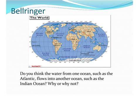 Simulation Of Ocean Surface Currents Ppt