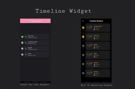 Introducing The Flutter Timeline Widget Your Path To Organized Uis