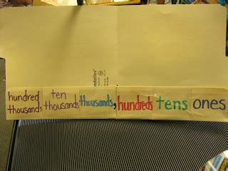 Thinking Outside The Babe Box Using A FILE FOLDER To Teach PLaCe VaLuE