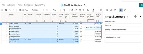 Email Automation Not Working Smartsheet Community