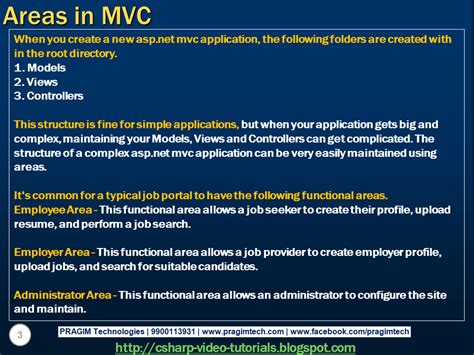 sql server and c video tutorial part 79 areas in mvc