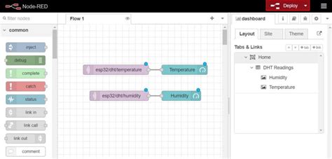 Esp32 Mqtt Publish Dht22 Sensor Readings To Node Red Using Esp Idf